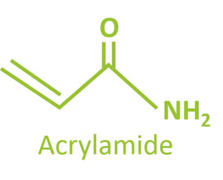 What Acrylamide is and How to Reduce It in Foods – Kerry Health And ...