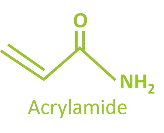What Acrylamide is and How to Reduce It in Foods – Kerry Health And ...