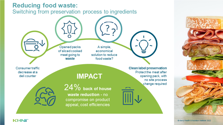 Food waste, upcycling, and circular economy - KHNI