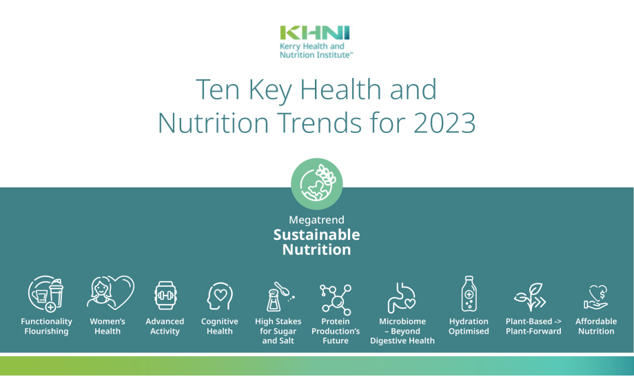 Ten Key Health and Nutrition Trends for 2022 - KHNI Ten Key Health and Nutrition Trends for 2022 - KHNI