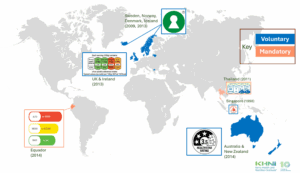 The Evolution of Front-of-Pack Nutrition Labeling – KHNI